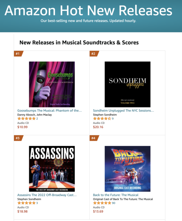 "Goosebumps The Musical" Cast Album Lands on Billboard Chart | DannyAbosch.com